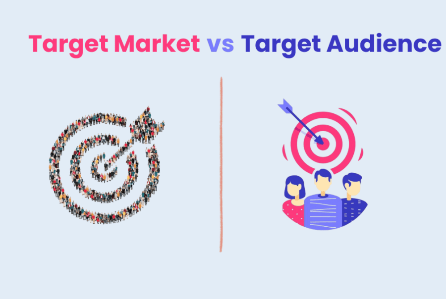What are the 5 P's of the Marketing Mix? (With Examples)